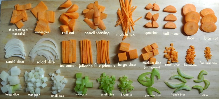 Basic Culinary Cuts